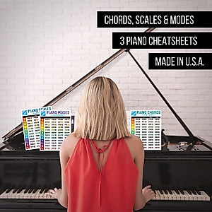 Piano Chords Chart - Full Color 84 Chords Poster