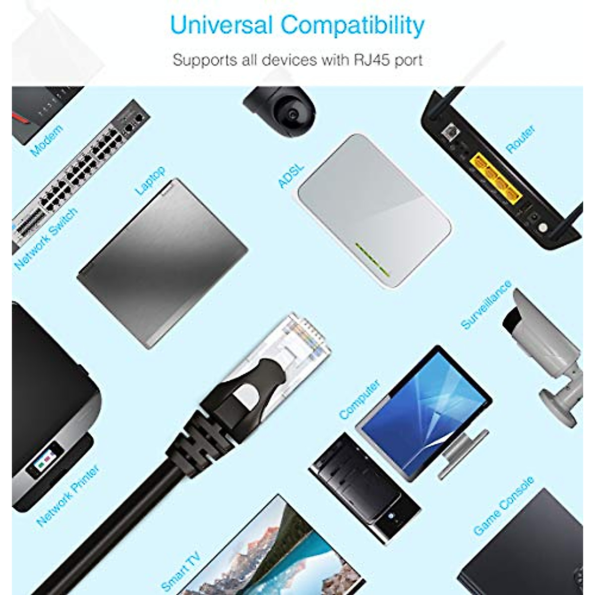 BlueRigger CAT6 Ethernet Cable 15FT - 2 Pack (1Gbps, 550MHz, RJ45) CAT 6 Gigabit Internet Network LAN Patch Cord - Compatible with Game Consoles, Smart TV, Router