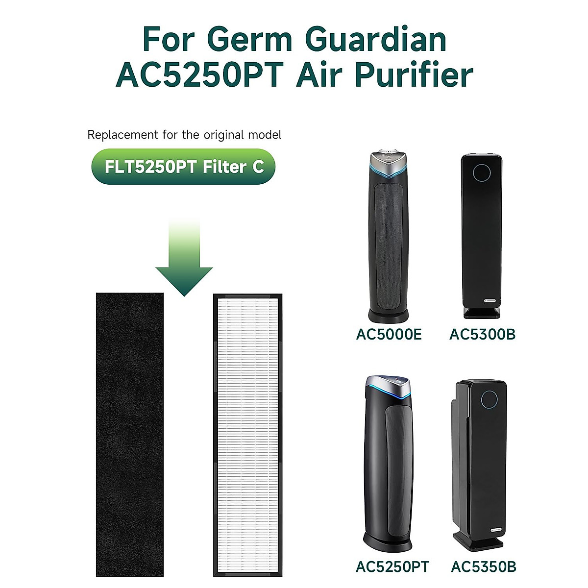 FLT5250PT Filter C Compatible with AC5250PT, AC5000E, AC5000, AC5300 Series Air Purifier, with Pet Pure Treatment, 2 True HEPA Filters & 8 Carbon Filters