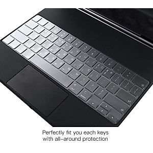 CaseBuy Ultra Thin Keyboard Cover for Apple iPad Air 13-inch (M2 2024) & M2 iPad Pro 12.9 inch 2022 2021 2020 Release with Magic Keyboard(6th 5th 4th Gen), iPad Pro 12.9 Accessories Protective Skin