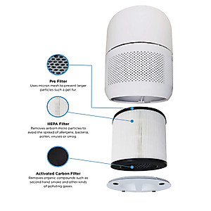 BLACK+DECKER AF1 Replacement Filter, White