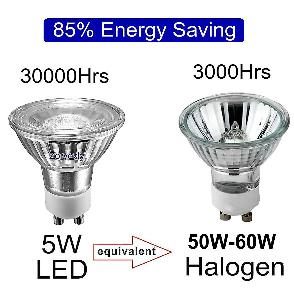 5W GU10 LED Range Hood Light Bulbs,Dimmable,Warm White,Kitchen&Cooking Stove Light,Recessed Track Light,50W Equivalent,Glass Reflector,Waterproof