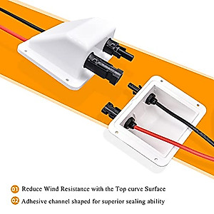 Triproton Solar Weatherproof ABS Double Cable Entry Gland for All Cable Types 6mm² to 12mm² for Solar Project RV, Camper, Boat (10ft)