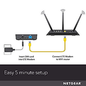 NETGEAR 4G LTE Broadband Modem - Use LTE as primary Internet Connection (LB1120) (Renewed)