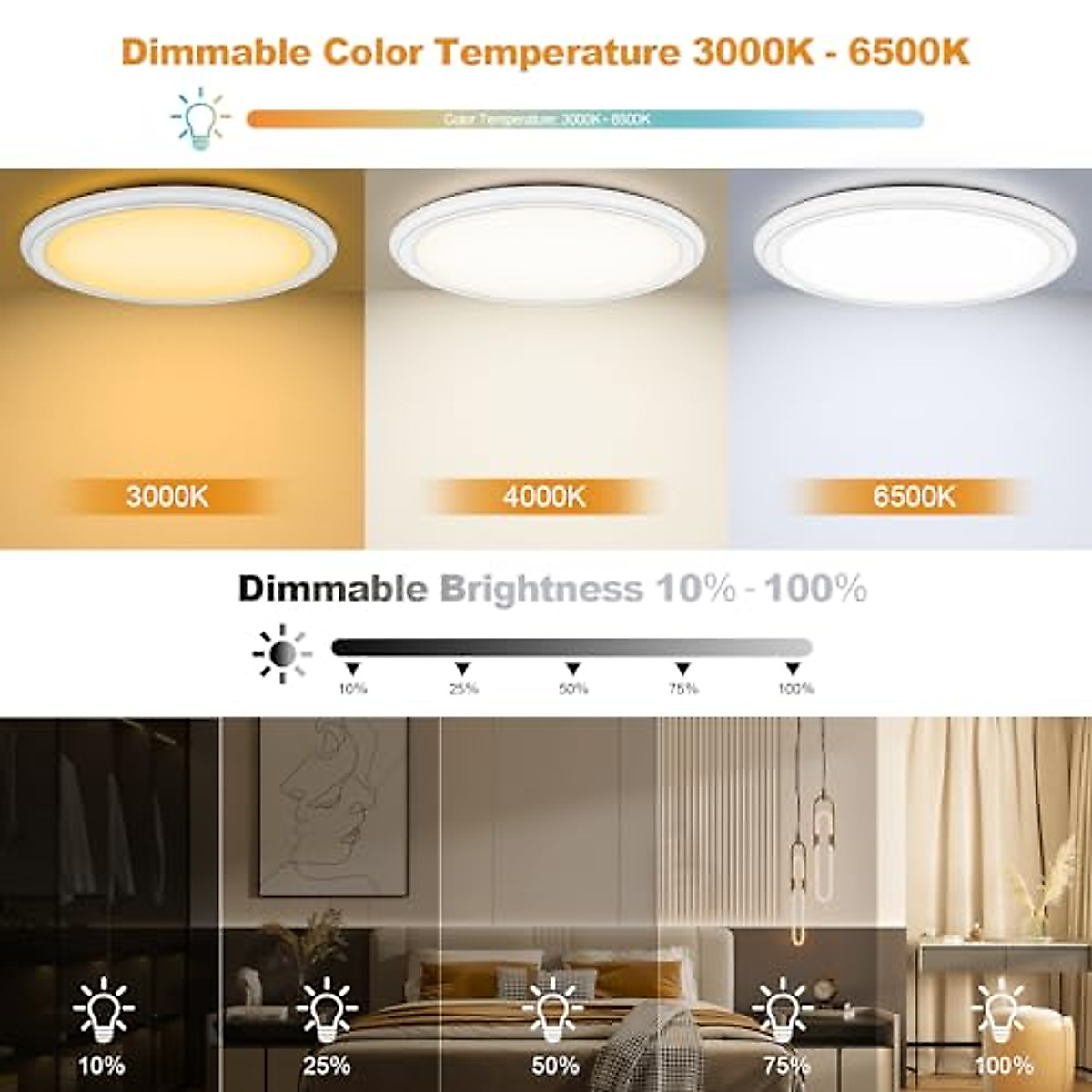 LEZOE RGB Led Flush Mount Ceiling Light Dimmable with Remote Control, 13Inch 24W 2400LM 3000-6500K RGB Color Changing Light Fixture, Round Ceiling Lamp for Living Room Bedroom Kids Room Party Festival