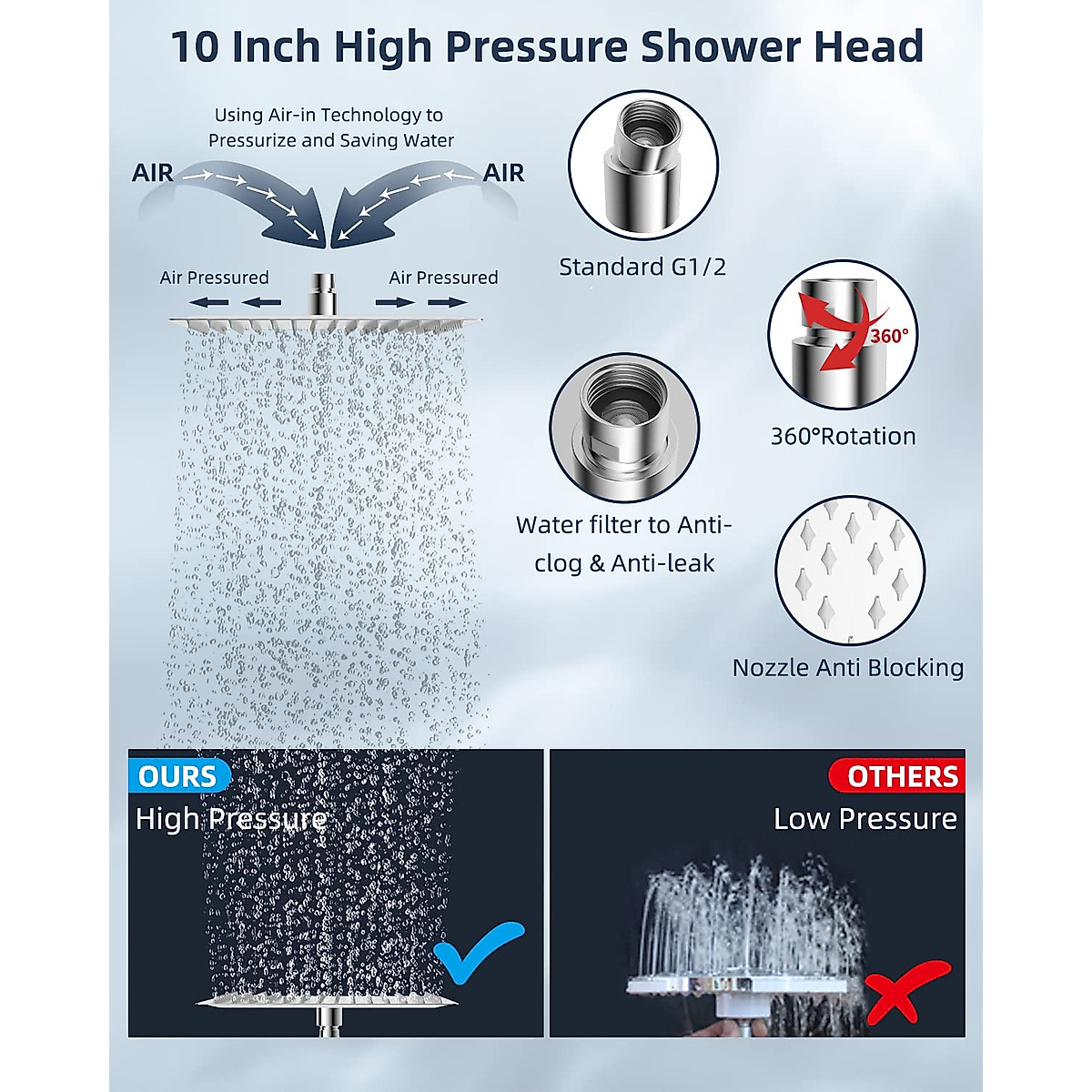 Hibbent All Metal Shower Head,10'' High Pressure Rain Shower Head/Handheld Showerhead Combo with 16'' Adjustable Arc-shaped Shower Extension Arm, 7-Spray, 71'' Hose Adhesive Showerhead Holder, Chrome