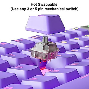 Kraken Pro 60 Lotus Edition 60% Purple Mechanical Keyboard and Matching Purple XXL Gaming Mouse PAD (Purple Gaming Setup)