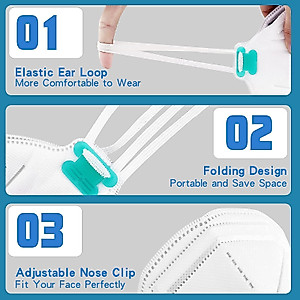 NIOSH Approved N95 Mask Particulate Respirators, Pack of 20 N95 Face Masks, Individually Wrapped, Universal Fit