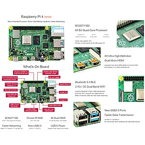 waveshare Accessory Compatible with Raspberry Pi 4B 8GB RAM, Comes with Raspberry Pi 4B 8GB, 16GB Micro SD Card, Heat Sink, Micro SD Card Reader, 5V Type-C Power Adapter (5 Items)