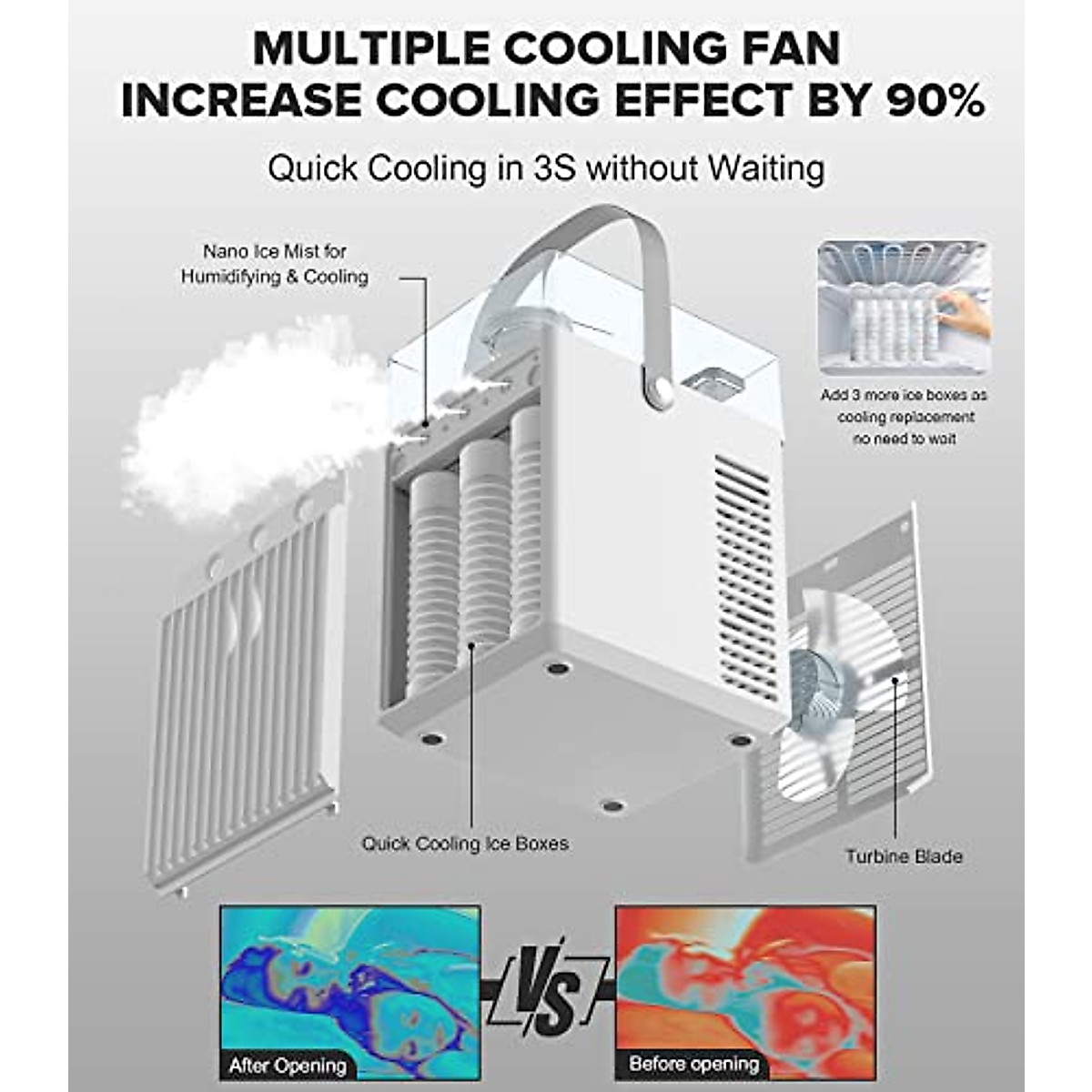 Portable Air Conditioner Fan, USB Rechargeable Portable AC, 3 Speeds Adjustable Personal Small Cooling Fan, 4IN1 Desk Mini Fan with Humidifier &LED Light for Room Travel, Gifts for Fathers, Men, Women