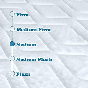 RIDFY Twin Mattress, Twin Memory Foam Mattress, Bed in a Box, 6" Medium Innerspring Hybrid Mattress, Kids Mattress for Bunk Bed, Pressure Relief, CertiPUR-US Certified