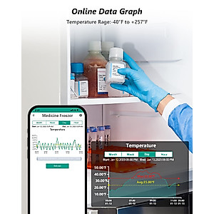 MOCREO ST5 Wireless Thermometer Freezer Alarm, Required Hub (Not Include), Email Alert, App Notification, Data Logging Export, No Subscription Fee, for Refrigerator, Freezer, Hot Tub