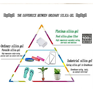 Esanvil Silicone Baking Mat（2 Piece-Set）Non-Stick Oven Liner Perforated Steaming Mesh Pad Food Safe Baking Sheets For Macaron/Pastry/Cookie/Pizza/Bun/Bread Making