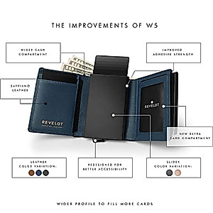 Revelot Unisex Wallet for Men & Women/Smart Card Holder/Trifold / W5 (Blue Saffiano)