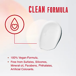 Schwarzkopf BC BONACURE Peptide Repair Rescue Sealed Ends, 2.5-Ounce, Packaging May Vary