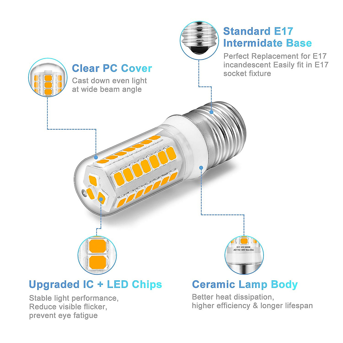 KLG 2 x E17 LED Bulbs, for Under Microwave Light Bulbs, Over Stove Lights, Home Lighting, Warm White 3000K, 4W 40W Halogen/Incandescent Bulbs Replacement,AC110-130V Non-dimmable