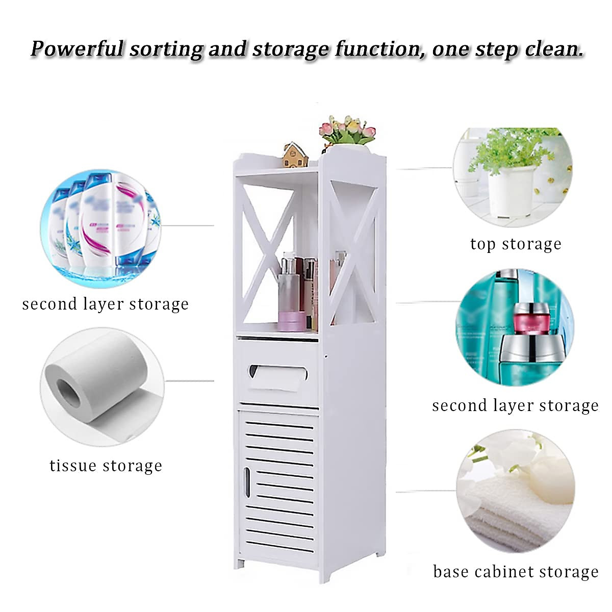 RUILOGOD Small Bathroom Storage Cabinet Doors and Shelves Narrow Bathroom Cabinet Slim Bathroom Organizer Cabinet Corner Shelf Toilet Paper Holder Stand Corner and Small Space (Widened) YSBG-01 White