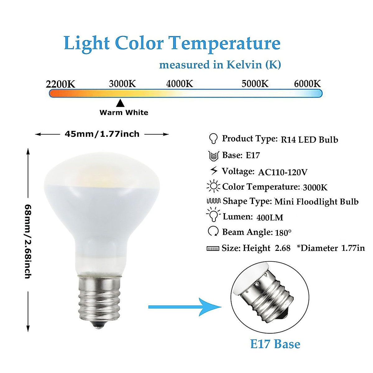 Greeogin 2-Pack E17 R14 LED Bulb, 4W Warm White 120V E17 Intermediate Base Mini Reflector Floodlight Light Bulb, Non dimmable