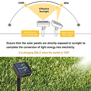 Christmas Net Lights Solar Powered, 100 LED 5Ft x 5Ft Bush Net Light Outdoor Mesh Lights Auto On/Off 8 Modes for Tree Fence Wall Roof Backyard Bush Decor (Warm White)