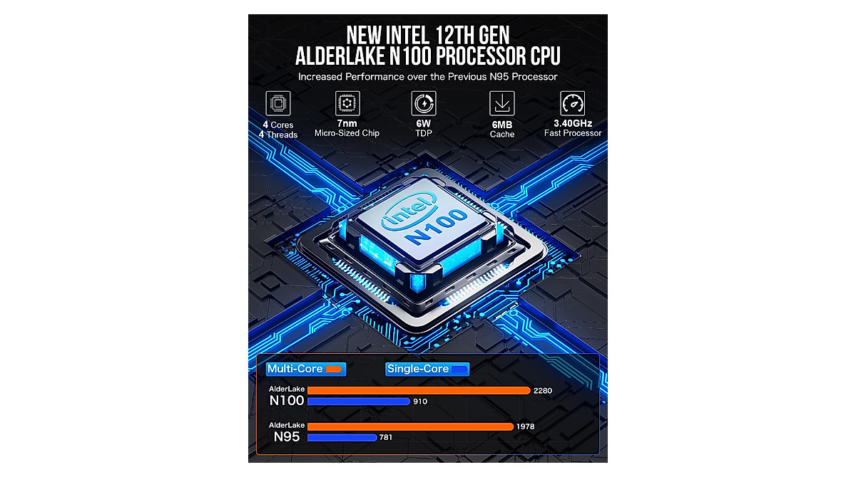 Buy Intel N5105 Mini PC - 8GB RAM, 512GB SSD