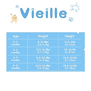 Vieille Newborn Baby Cousin Crew Clothes Bodysuit Girl Cotton Short Sleeve for Infant Unisex Boy Outfits Jumpsuits 0-3 Months