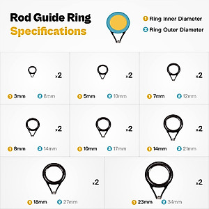 OJY&DOIIIY Fishing Rod Eyelets Repair Kit,Complete Supplies for Rod Building and Eyelet Replacement with Fishing Pole Guides,Epoxy Glue,Wrapping Thread and Tape