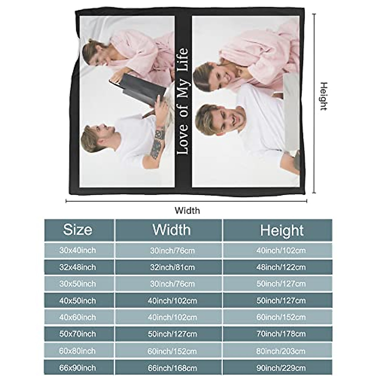 Thecooboy Custom Blanket with Photo Design Your Text Personalized Blankets Customized Gifts (2 Photo, 50"x30")
