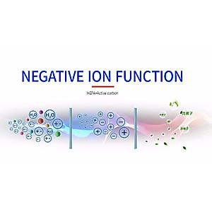 The Air Genie GL-130 - Indoor Mini Plug in Portable Air Cleaner - Negative Ion - Improve indoor air quality - Low noise - Low energy - Easy to use - Grey, 106 * 66 * 50 mm