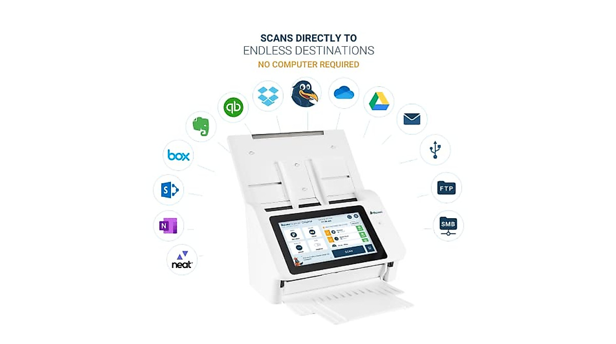 Raven Original Document Scanner | Wireless & Fast Scan