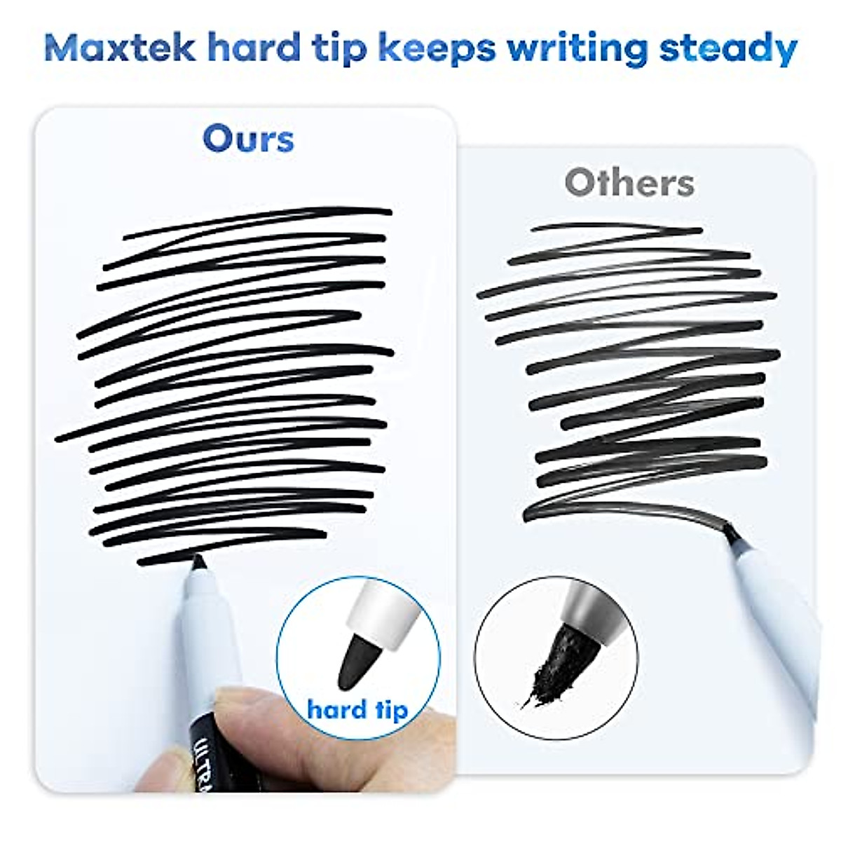 Maxtek Ultra Fine Tip Dry Erase Markers - 12 Vibrant Colors for Precise ...