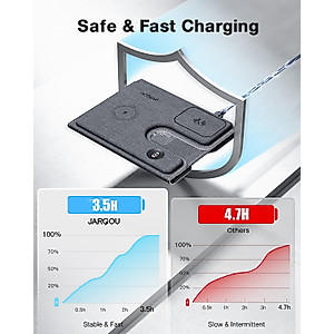 JARGOU Fabric Travel 3 in 1 Charging Station for Apple Charging Station for Multiple Devices for Apple Watch Charger, Wireless Charger for iPhone 15 14 13 12 11 X 8, for AirPods Foldable