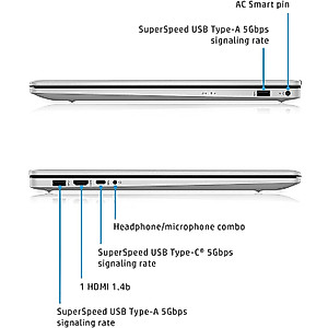 HP 17-CP000 Laptop 2021 17.3” HD+ 1600 x 900 Display AMD Athlon Silver 3050U, 2-core, AMD Radeon Graphics, 24GB DDR4, 2TB SSD, Wi-Fi 6, Bluetooth 5.2, 720p HD Camera, Windows 11 Pro