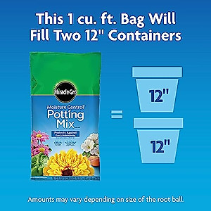 Miracle-Gro Moisture Control Potting Mix