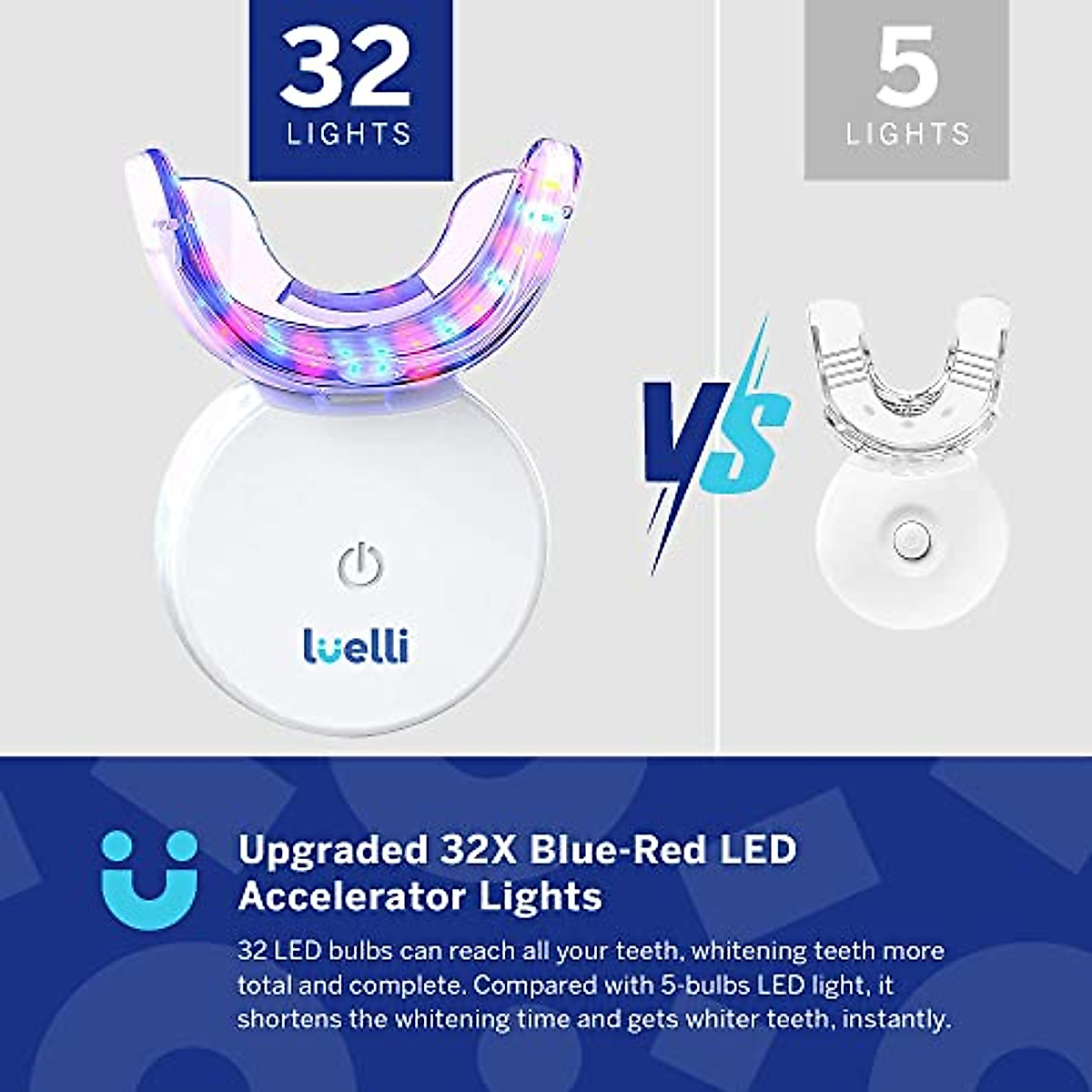 Teeth Whitening Kit for Stains Remove: Pro Whiten Gel with UV LED Light for Sensitive Teeth in Fast 10 mins at Home (Mint)