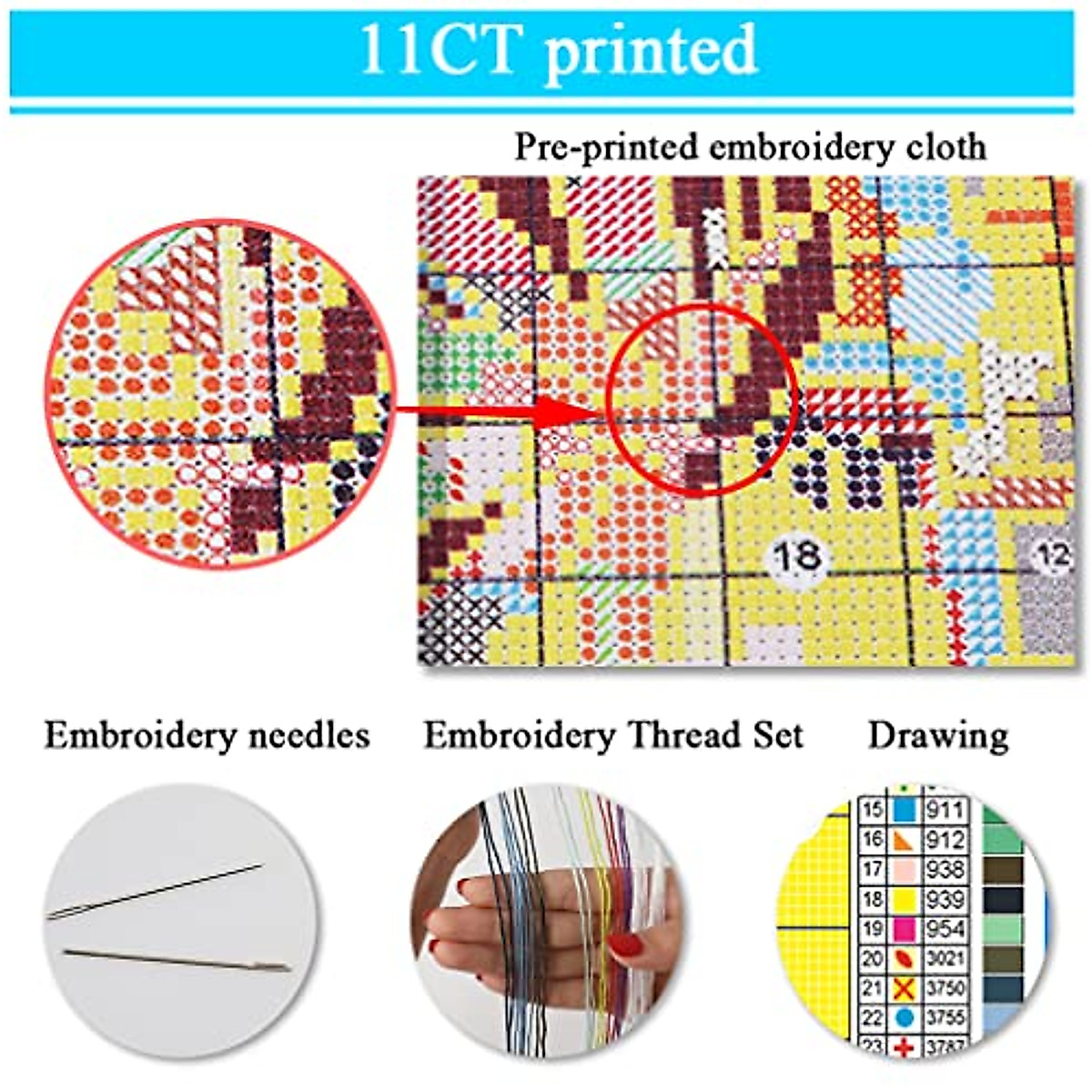 Cross Stitch Kits,Birds Cross Stitch Kits Stamped Cross Stitch for Beginners, Arts and Crafts Embroidery Kits for Home Decor 12x16Inch