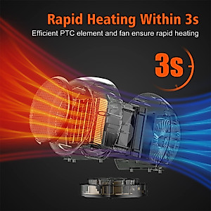 Coolfor Space Heater,PTC Ceramic/Portable Electric Desktop Heater High Output Fan for Home Bedroom Office Desk Indoor Use(Light Brown)