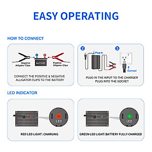 YZPOWER 14.6V 20A Lifepo4 Battery Charger for 12.8v 12v Lithium Iron Phosphate Batteries AC-DC Battery Charger Automatic Smart Portable Trickle Charger for Car Boat RV Lawn Mower Motorcycle Golf Cart