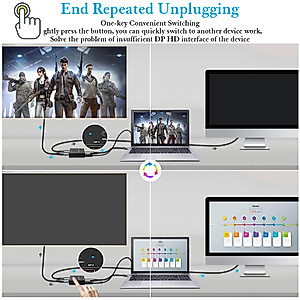 Displayport Splitter Knaive DP 1.4 DisplayPort 8K Converter Switcher Adapter Bidirectional Splitter DP for PC/Monitor Support Support 8k@30Hz /5K@60Hz/ 4K@120Hz (Medium)