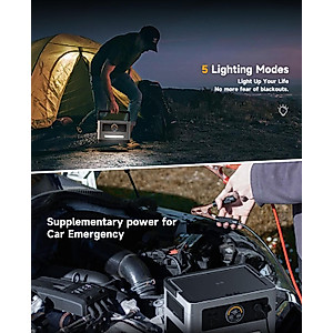 Egretech Sonic 1200W Portable Power Station, Solar Generator 1200W, 999Wh Backup Lithium Battery, 1.67H to Full Charged, with 8 Output Ports for Outdoor, Camping RVs Van Emergency(Peak 2400W)