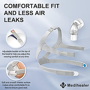 Medihealer Replacement Swivel Elbow Strap Kit for Airfit F30, Including Swivel Elbow Connector for F20/F30 and Adjustment Strap for F30 and Strap Clips, Great Value Supplies