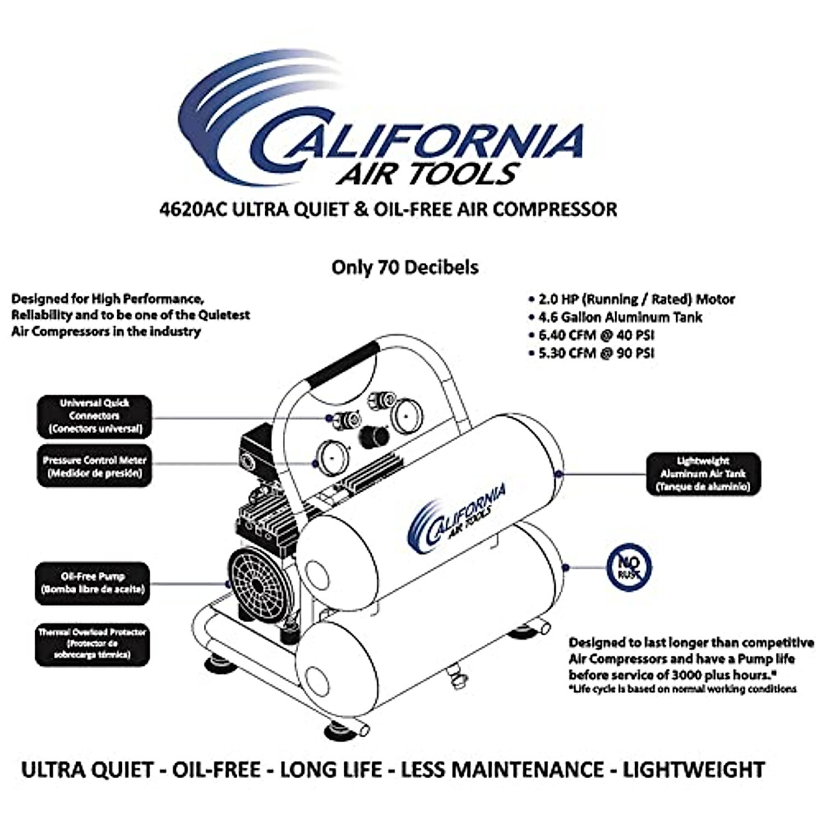CALIFORNIA AIR TOOLS CAT-4620AC 4GAL 2HP Twn Compressor, Silver