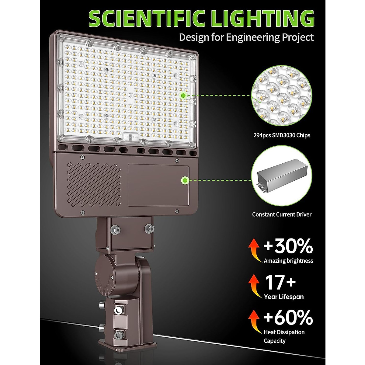 9 Pack 480V 150W LED Parking Lot Light,UL DLC Listed Commercial 22500LM LED Shoebox Pole Lights Slip Fit Mount Flood Lights 5000K IP65 Outdoor Area Sport Court Street Road Lighting AC 277-480V