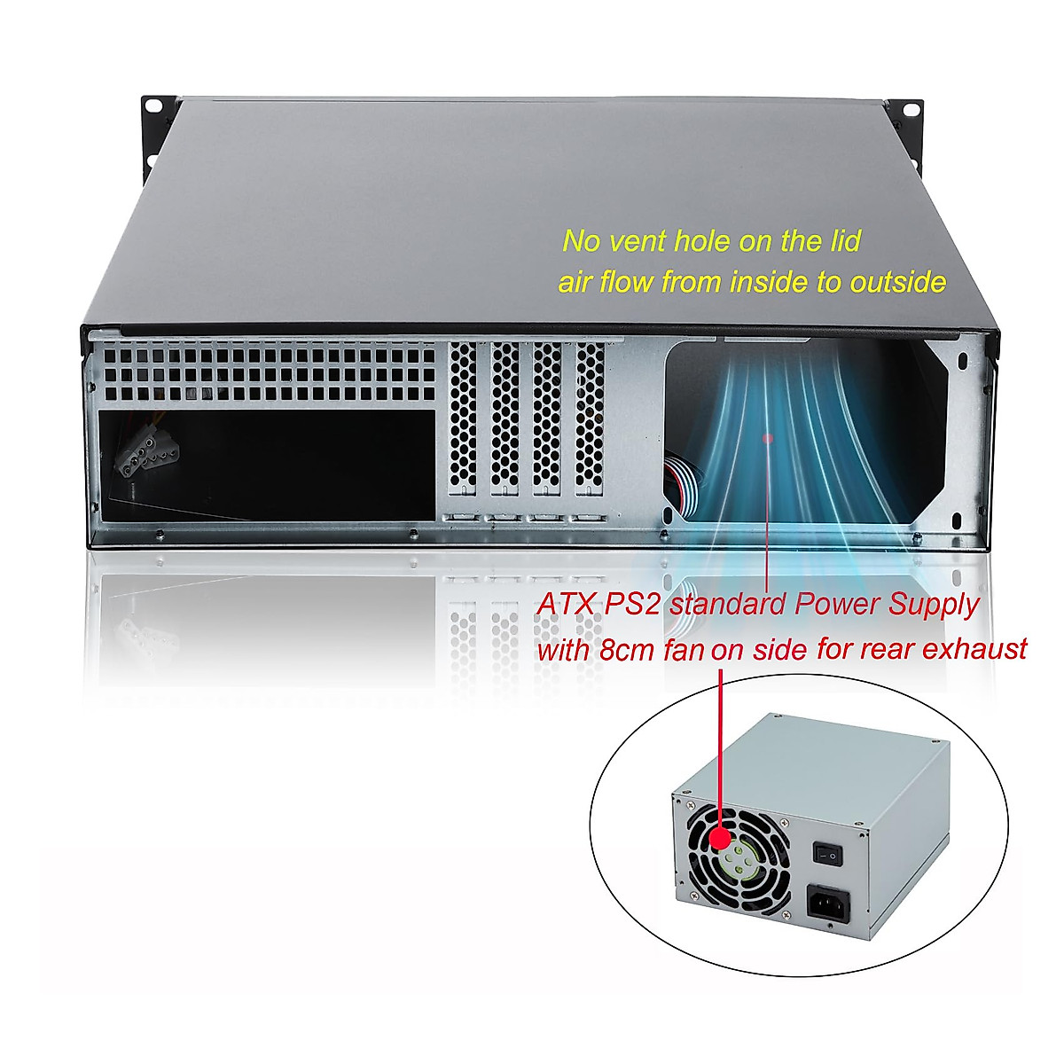 RackChoice 2U Micro ATX Compact Rackmount 2 x 5.25 Chassis Support ATX PC PS2 PSU with Side 80mm Fan