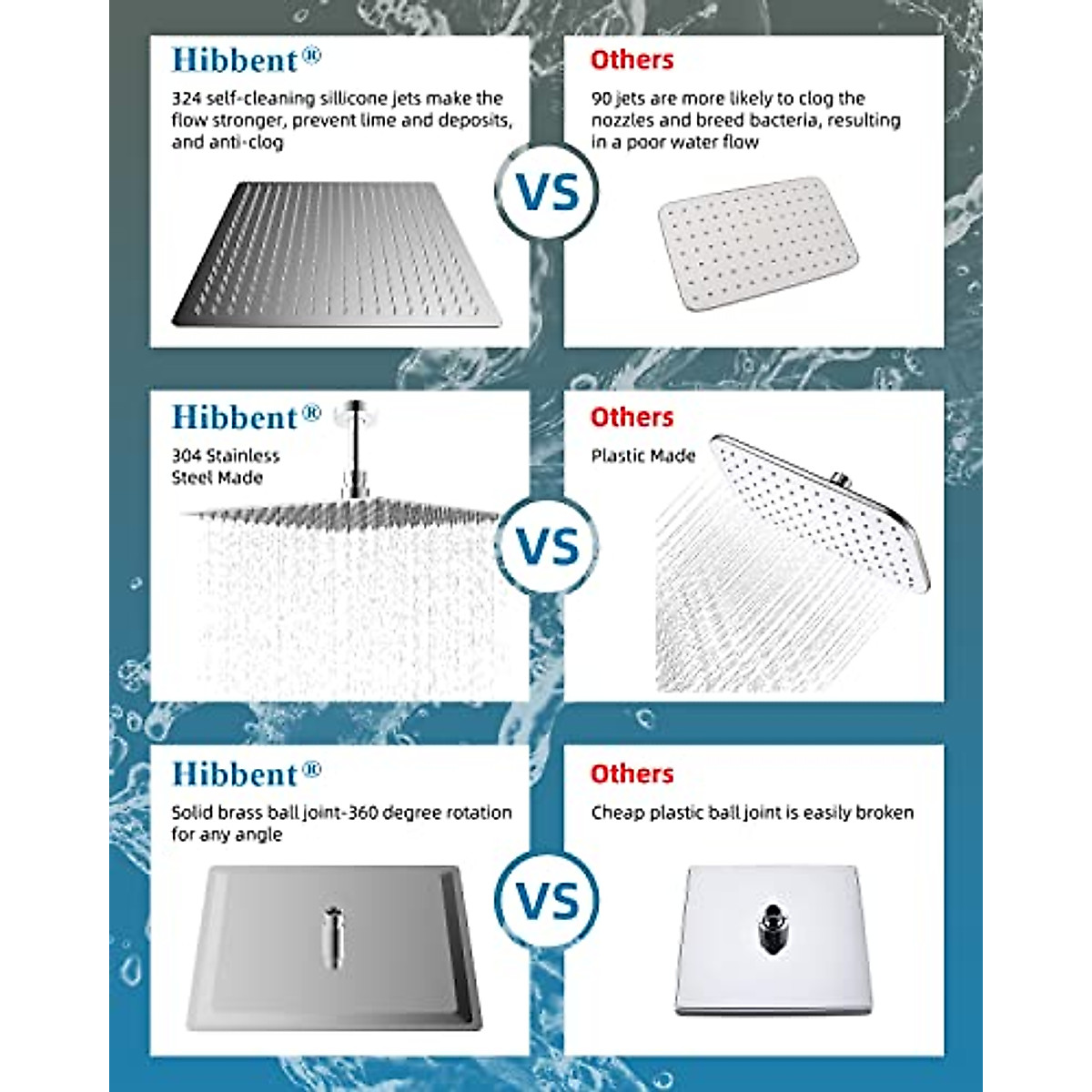 Hibbent All Metal Rain Shower Head, High Pressure 16 Inch Large Rainfall Showerhead, Stainless Steel Square Bathroom Shower Head with Adjustable Brass Ball Joint, Self-cleaning Silicon Nozzle, Chrome