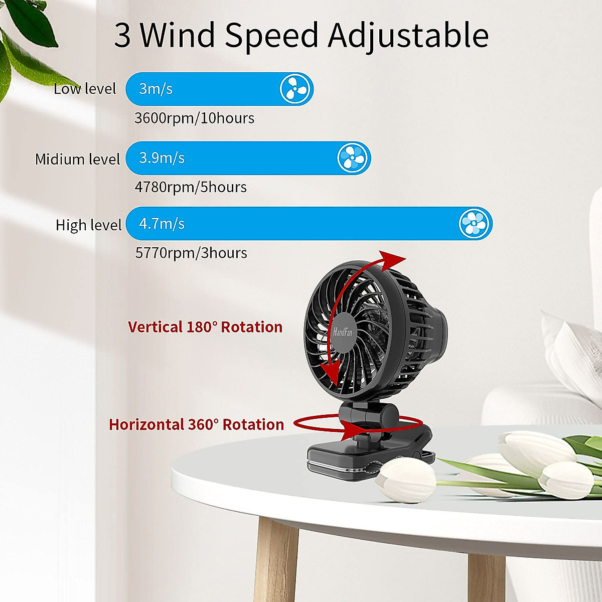Super Mini fan with Clip, Battery Operated Pocket Fan, Small Portable Desk Fan, 3 Speeds Adjustable, Strong Airflow, 360° Free Rotation, for Travel, Indoors, Outdoors
