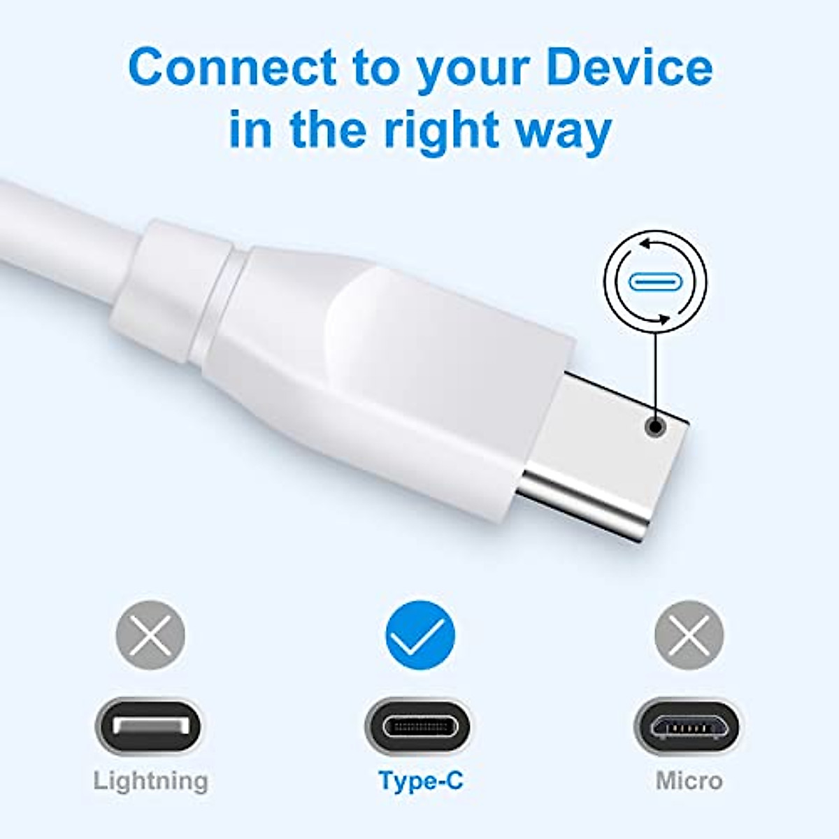 C Charger Cable for Google Pixel 6 Pro 6FT Fast Charging Cord 2Pack PD Power Cord for Google Pixel 7 7 Pro 6 Pro 6a 5a 5 4a 4xl 3a 3xl,Samsung Galaxy Z Fold 4,Z Flip 4,S23 S22,S21,S20,S10,A53,A13,A03S
