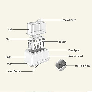 Baby Bottle Warmer | Bololo Bottle Warmer for breastmilk | 500W Stronger Power Fast Breast Milk Warmer| Baby Food Heater with Timer for Twins | 24H Temperature Control