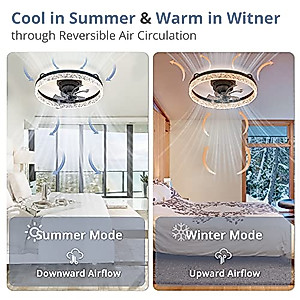 LEDIARY 20 Inch Modern Ceiling Fans with Lights and Remote, Oscillating Low Profile Ceiling Fan, Flush Mount Bladeless LED Ceiling Fan, Dimmable, Stepless Color Changeable, 6 Wind Speeds - Black