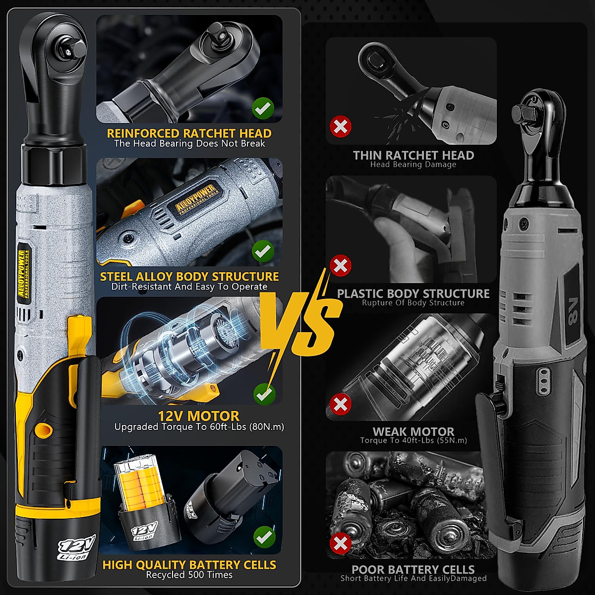 Alloypower 3/8" 60 Ft-lbs Cordless Electric Ratchet Wrench, 12V Electric Ratchet, Power Wrench Ratchet With Variable Speed, LED Light, 6 Sockets, 1/4" Adapter, 2 Batteries