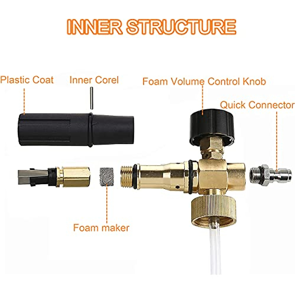 PWACCS High Pressure Washer Gun with Foam Cannon, Car Wash Foam Gun Kit, Soap Snow Foam Lance for Power Washer, 5 Spray Nozzles Included, 1/4 inch Quick Connector